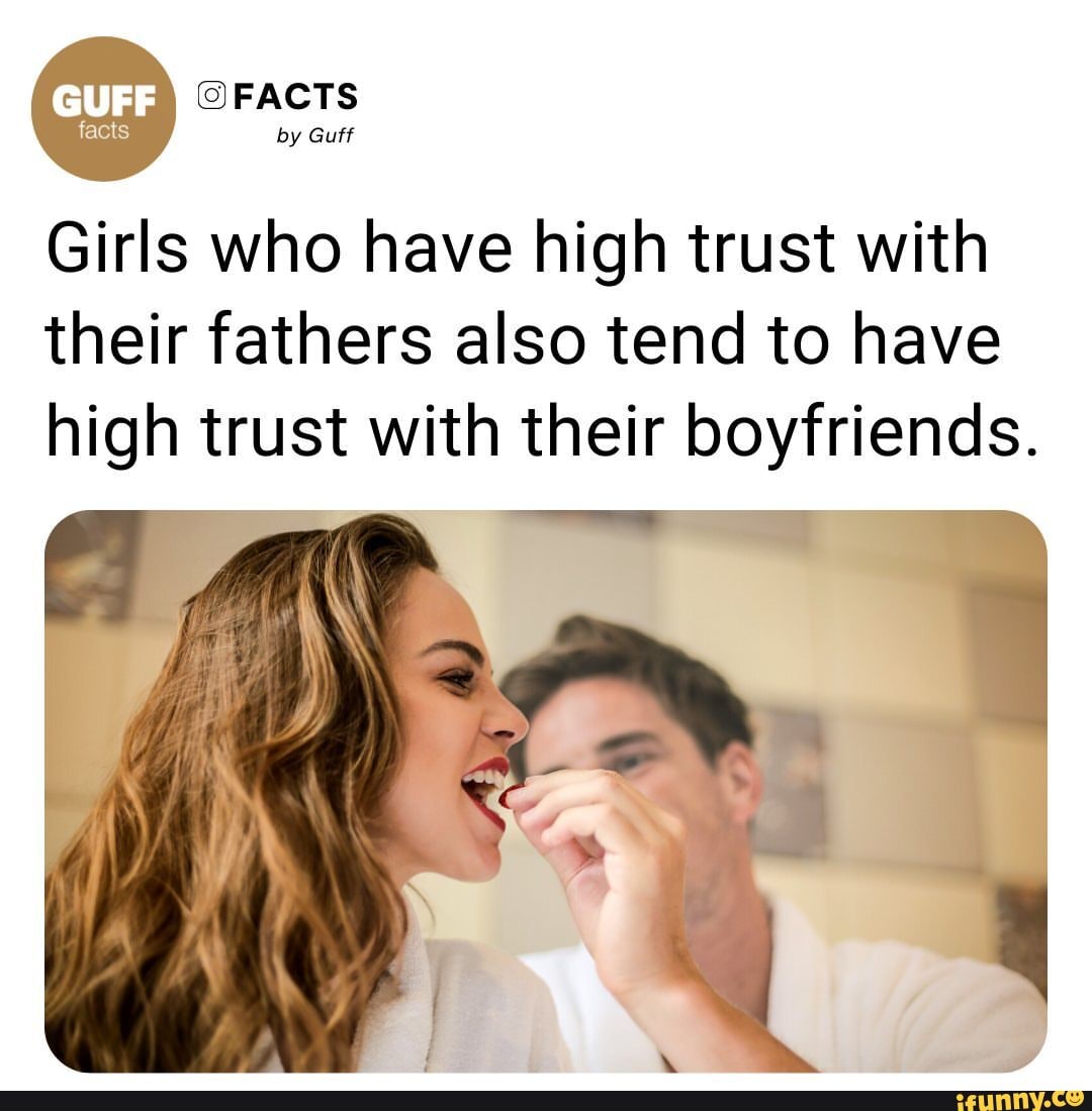 FACTS by Guff Girls who have high trust with their fathers also tend to ...