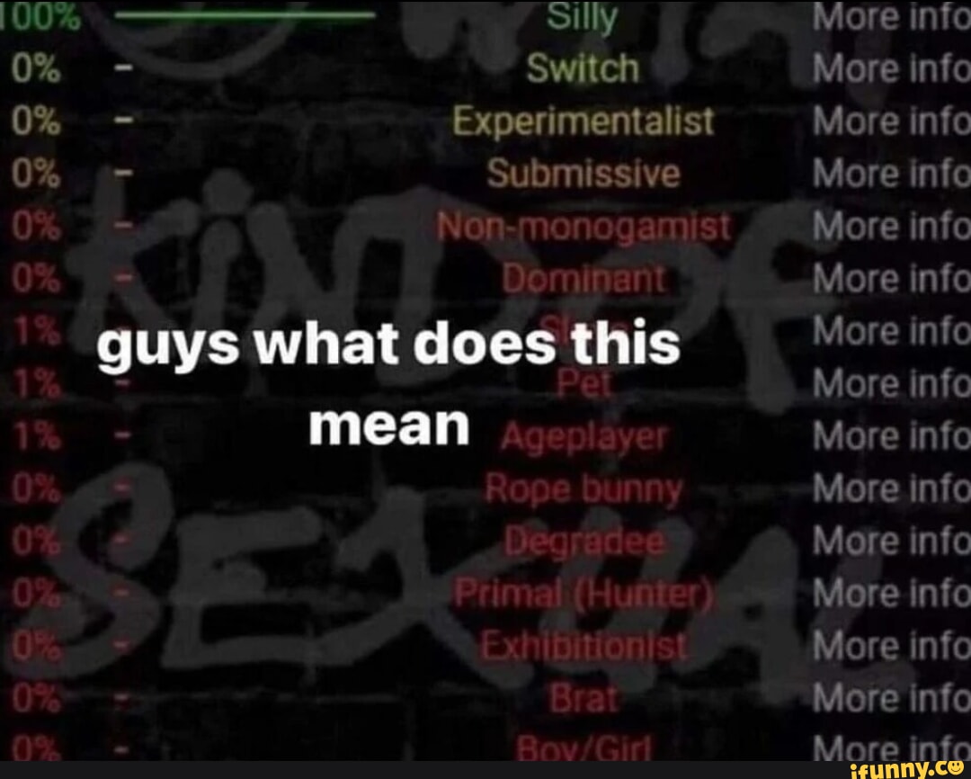 Rope memes. Best Collection of funny Rope pictures on iFunny