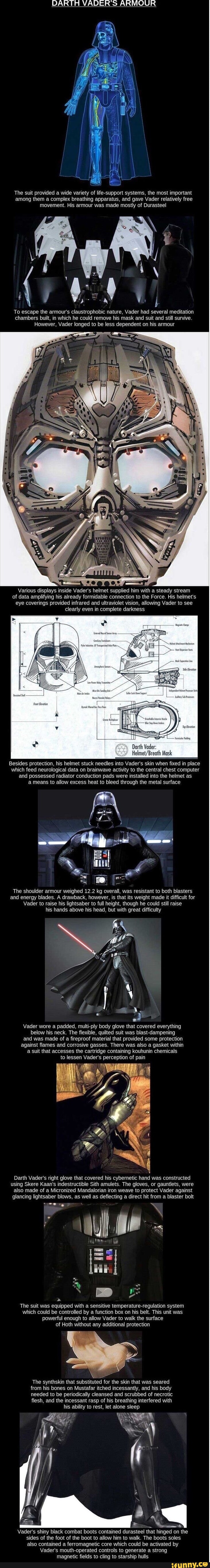 DARTH VADER ''S ARMOUR The suit provided a wide variety of life-support ...