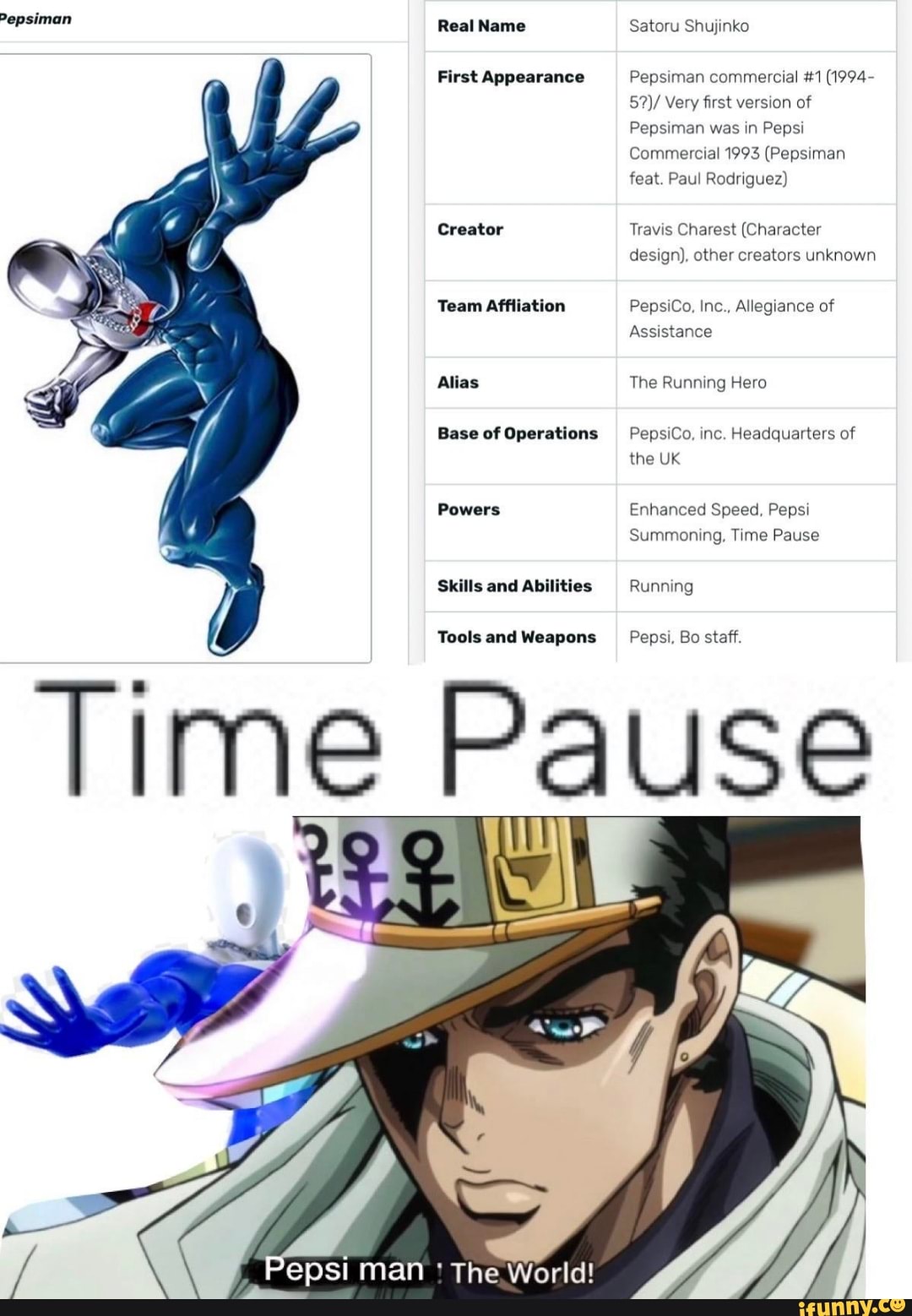 Pepsiman First Appearance Creator Team Affliation Alias Base of ...