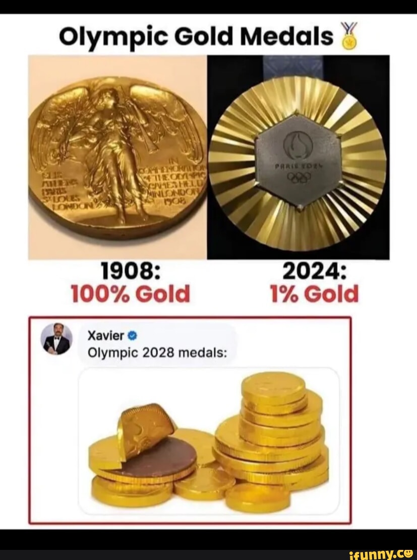 Olympic Gold Medals 100 Gold 1 Gold 908 Xavier Olympic 2028 Medals