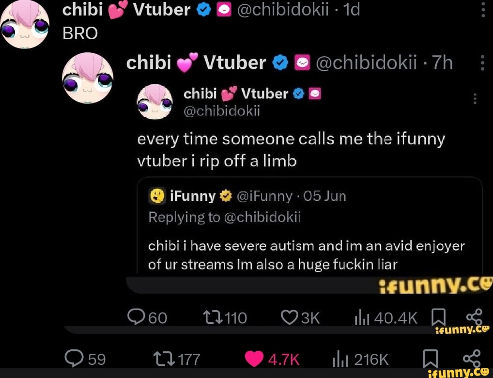 Chibi CY Vtuber @ @chibidokii - id BRO chibi Vtuber @ @chibidokii-7h ...