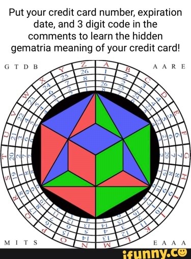 Put your credit card number, expiration date, and 3 digit code in the ...