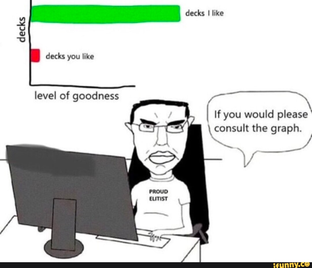 Wargame memes. Best Collection of funny Wargame pictures on iFunny