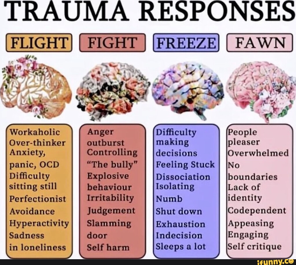 Perfectionist memes. Best Collection of funny Perfectionist pictures on ...