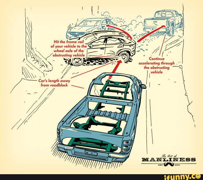 Ramming memes. Best Collection of funny Ramming pictures on iFunny