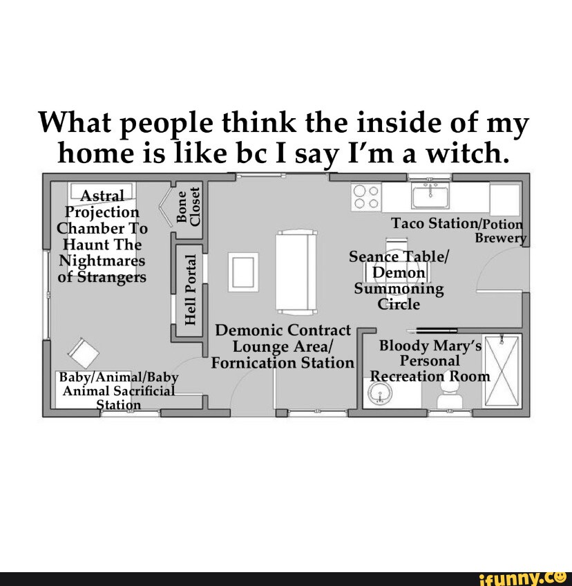 Seance memes. Best Collection of funny Seance pictures on iFunny