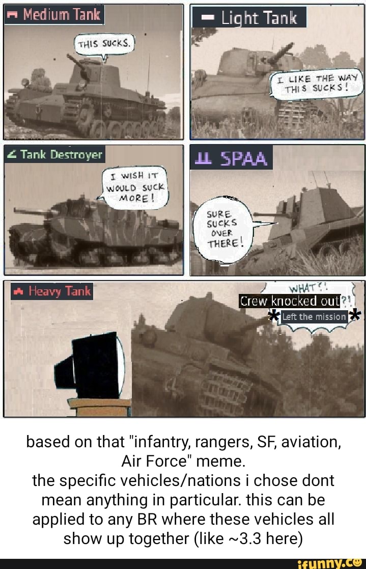 Tankmeme memes. Best Collection of funny Tankmeme pictures on iFunny