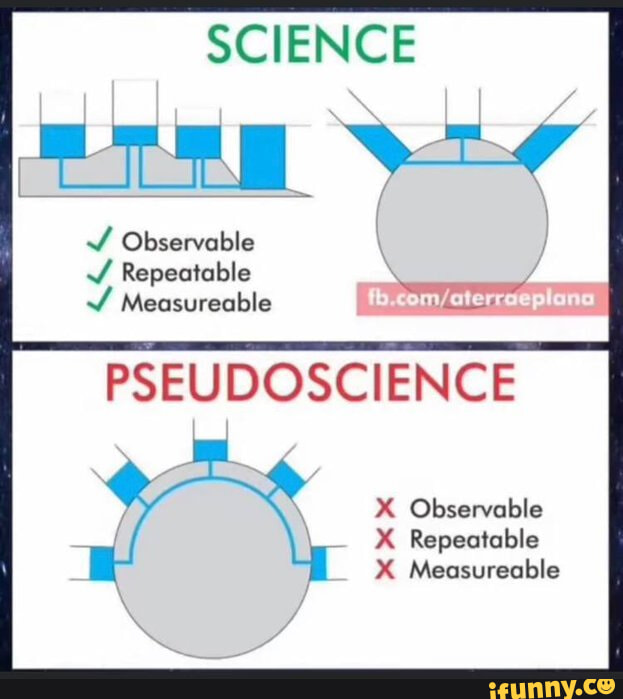 Pseudoscience memes. Best Collection of funny Pseudoscience pictures on ...