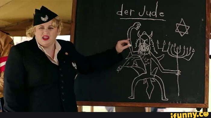 Jojo_rabbit memes. Best Collection of funny Jojo_rabbit pictures on iFunny