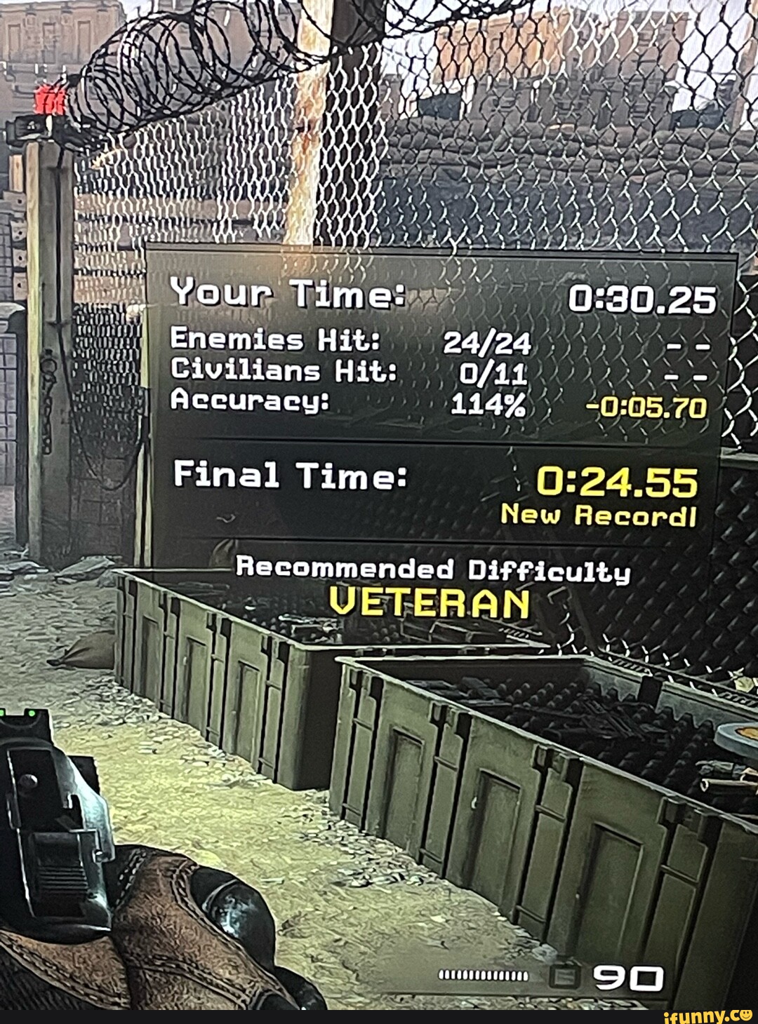 Raaa memes. Best Collection of funny Raaa pictures on iFunny