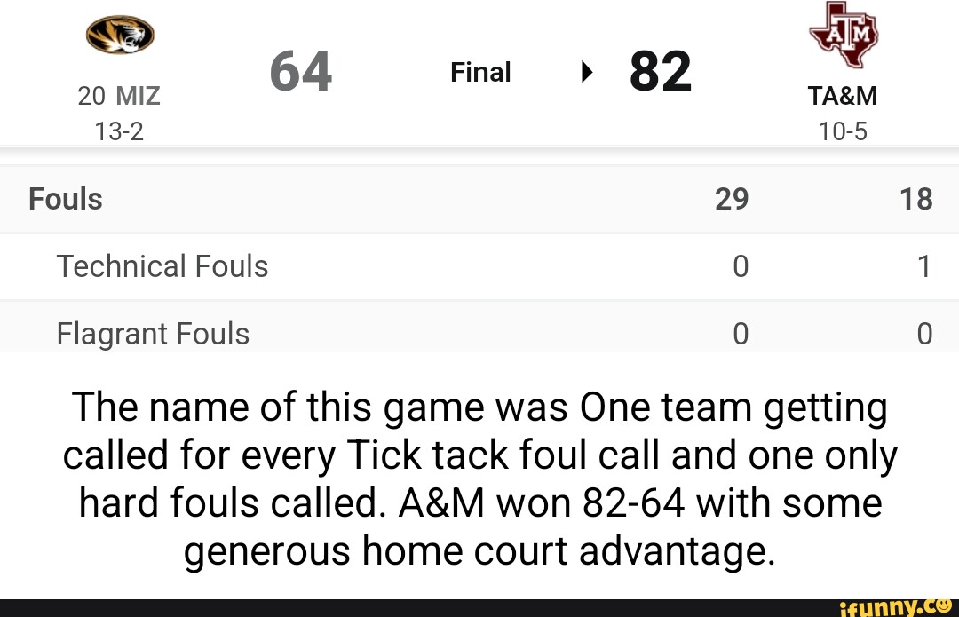 Aggies memes. Best Collection of funny Aggies pictures on iFunny