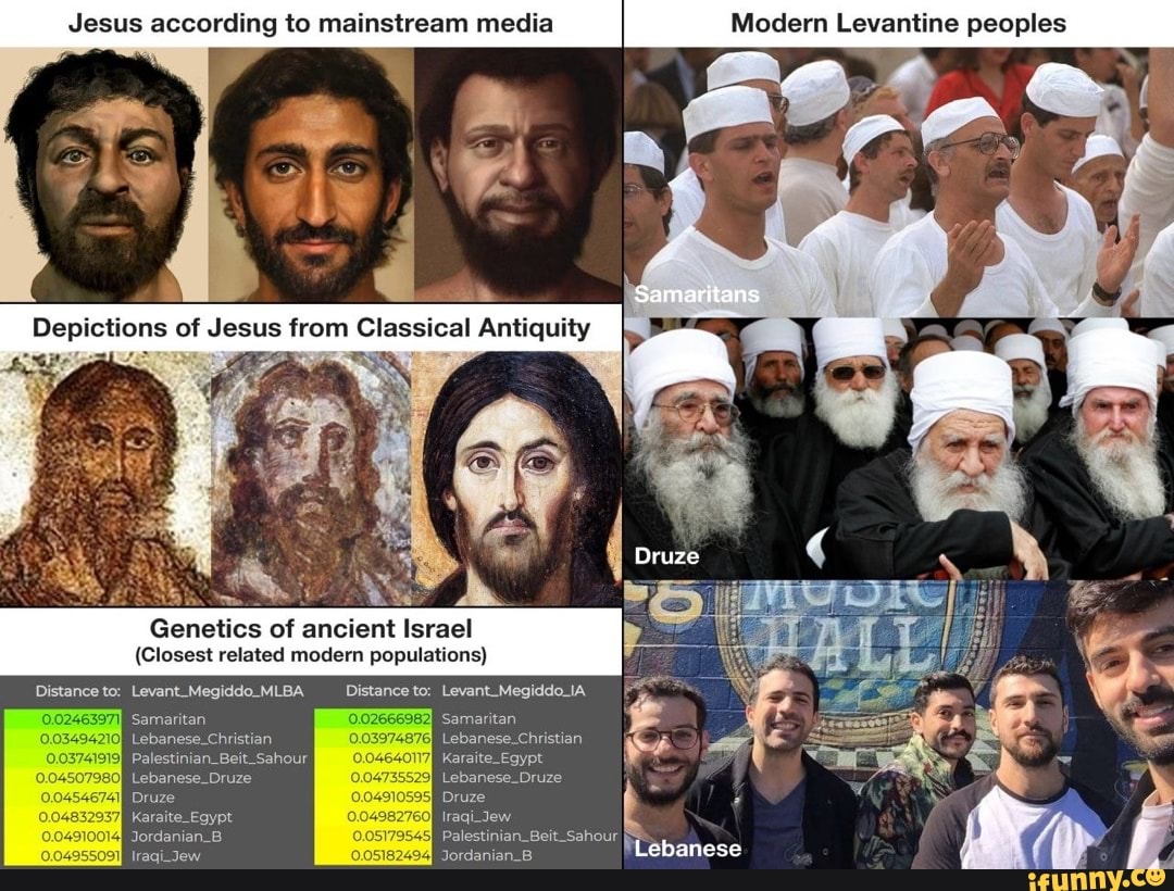 Jesus according to mainstream media Genetics of ancient Israel {Closest ...