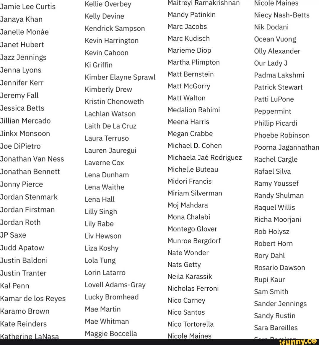 Hubert memes. Best Collection of funny Hubert pictures on iFunny