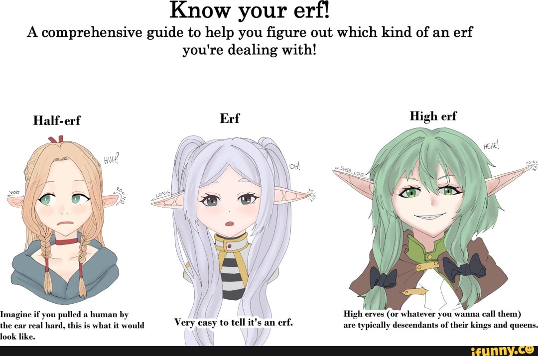 Know your ert! A comprehensive guide to help you figure out which kind ...