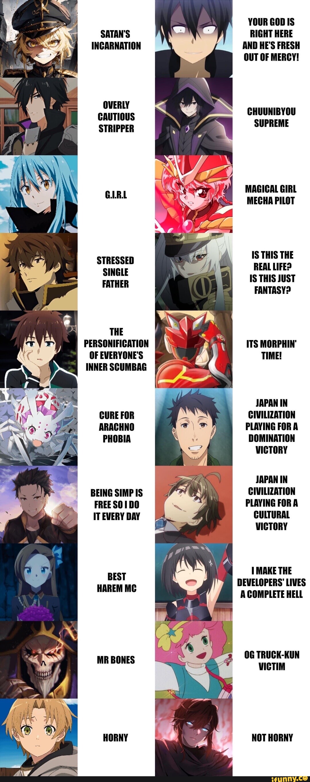 Love, Chunibyo & Other Delusions memes memes. The best memes on iFunny