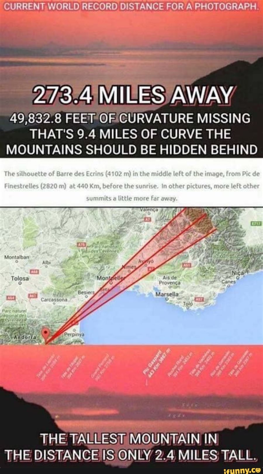 CURRENT) WORLD RECORD DISTANCE FOR PHOTOGRAPH. 273.4 MILES AWAY 49,832. ...