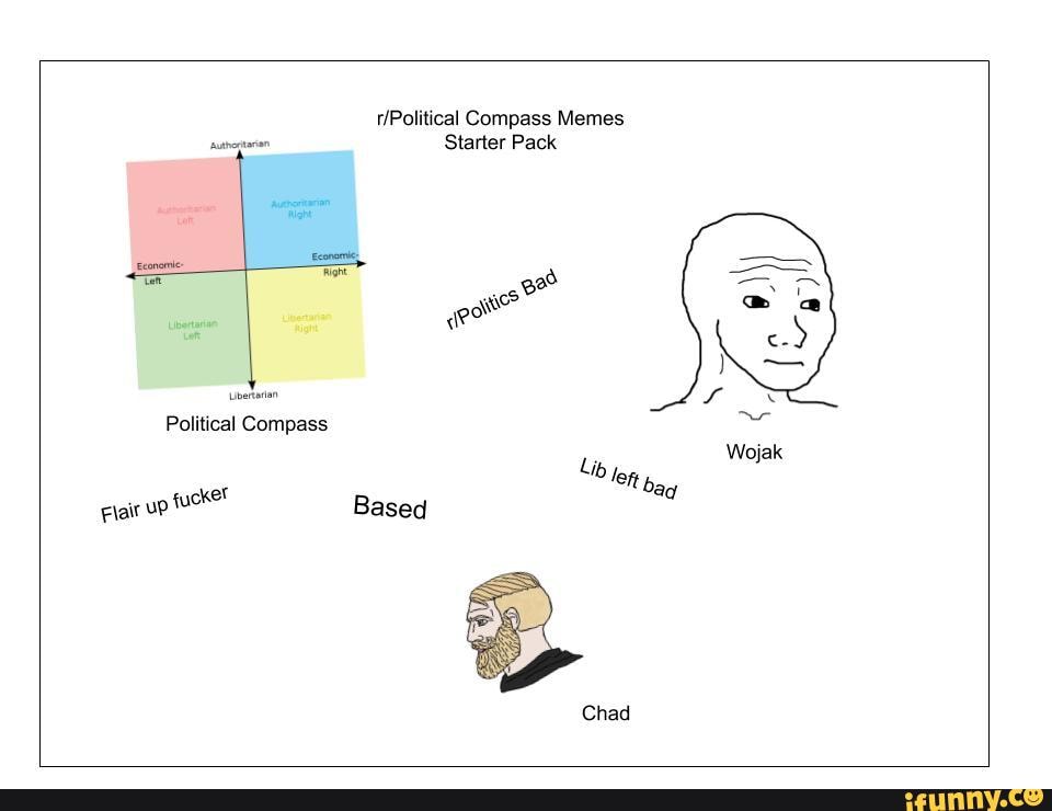 Compass Memes Starter Pack cone one Political Compass tair up Based ...