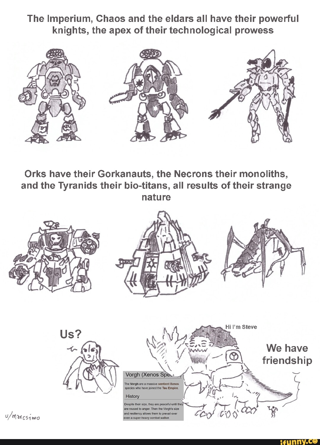 Monoliths memes. Best Collection of funny Monoliths pictures on iFunny