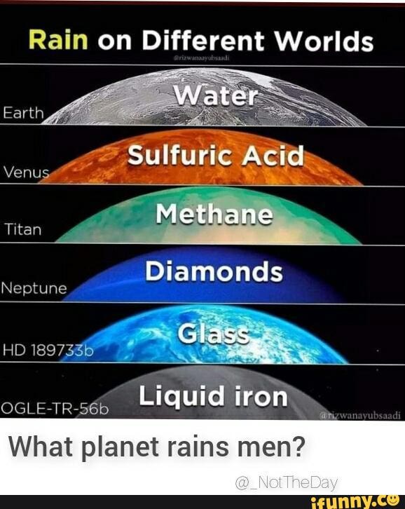 Tell me, which one? - Rain on Different Worlds Water. Sulfuric Acid ...