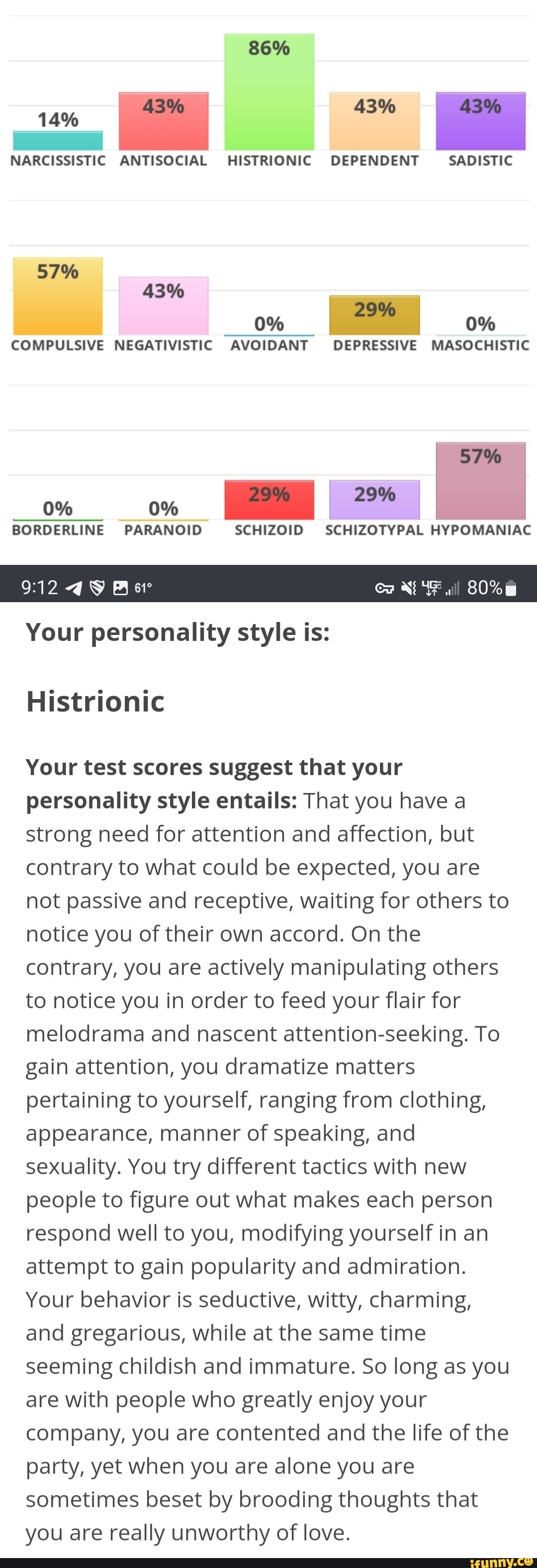 Avoidant memes. Best Collection of funny Avoidant pictures on iFunny