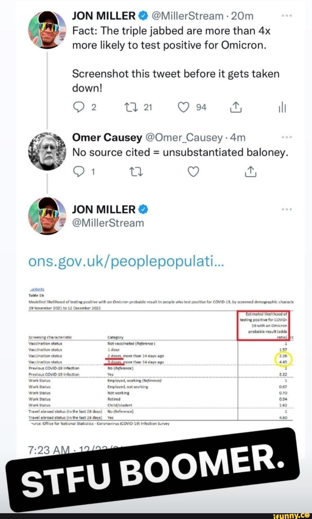 Millerstreaim memes. Best Collection of funny Millerstreaim pictures on ...