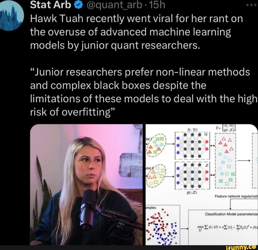 Stat Arb @ @quant_arb: Hawk Tuah recently went viral for her rant on ...