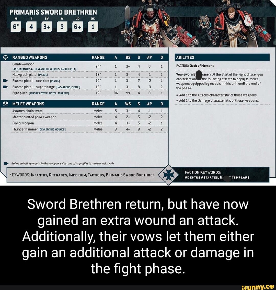 PRIMARIS SWORD BRETHREN RANGED WEAPONS Combi-weapon RANCE [ANTLINFANTR ...