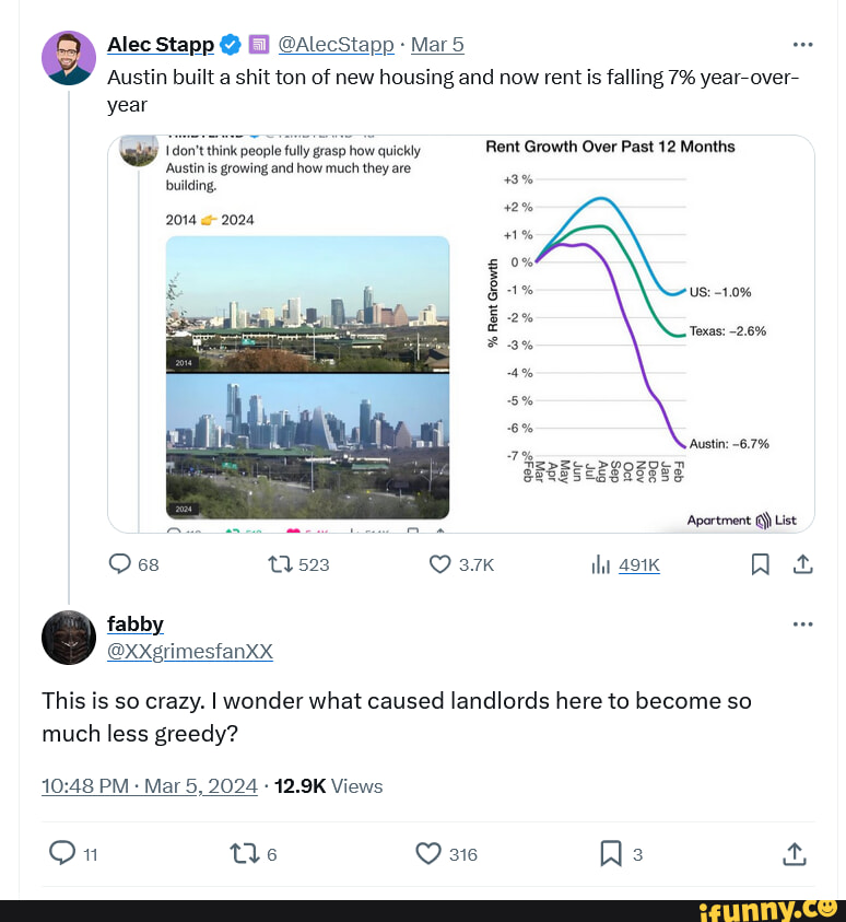 Stapp memes. Best Collection of funny Stapp pictures on iFunny