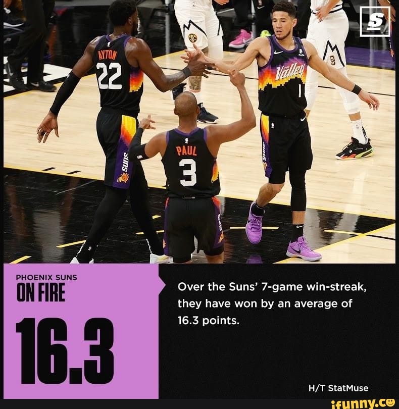 PHOENIX SUNS ON FIRE Over the Suns' 7-game win-streak, 16.3 points ...