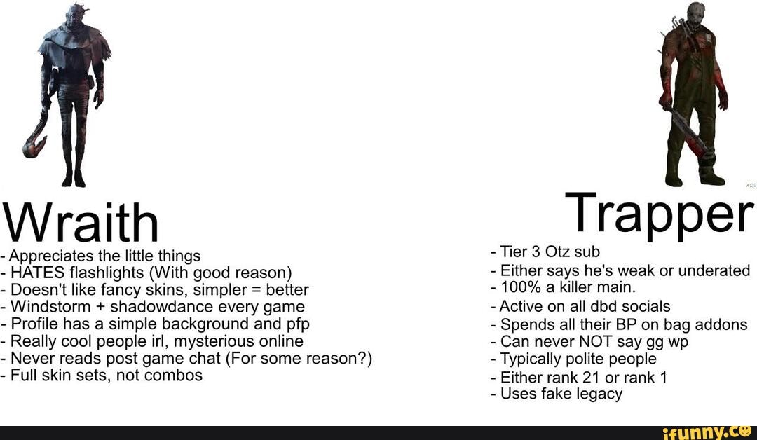 Wraith Trapper - Appreciates the little things - Tier 3 Otz sub - HATES ...