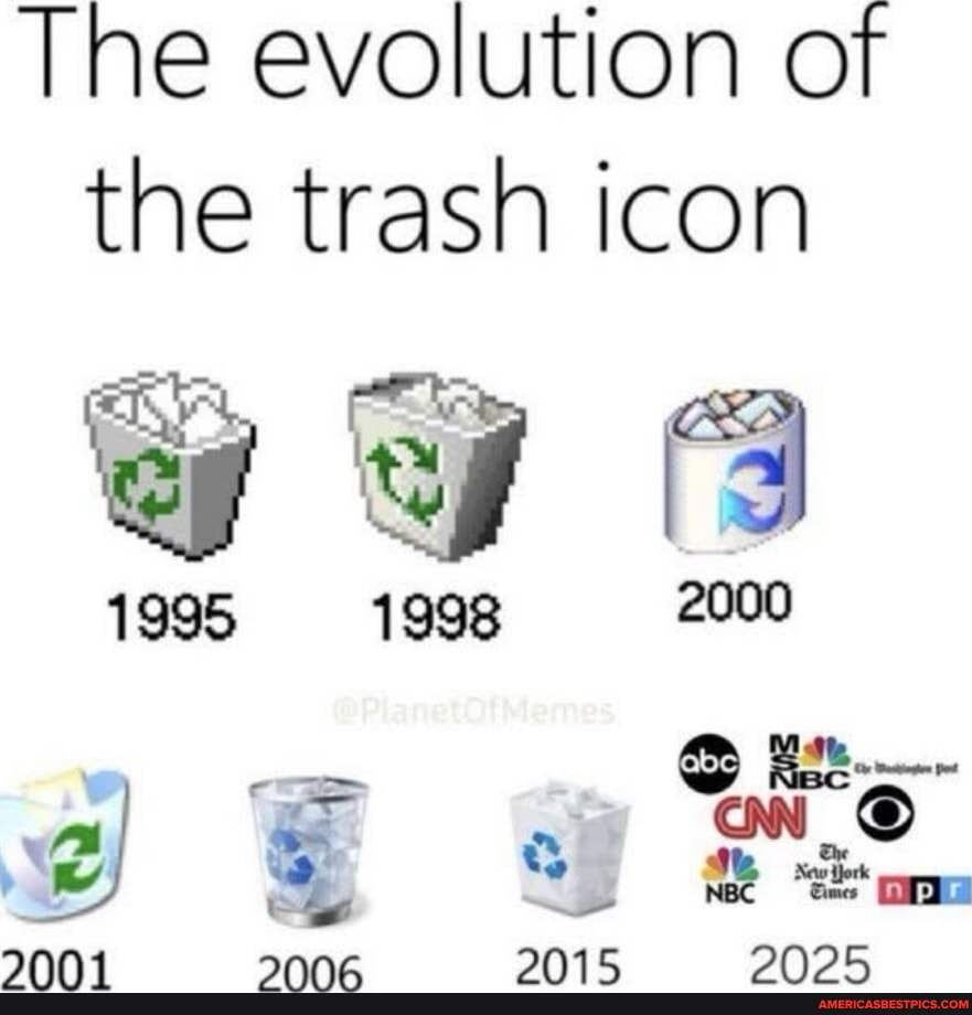 The evolution of the trash icon 1995 2006 2000 om 2025 - America’s best ...