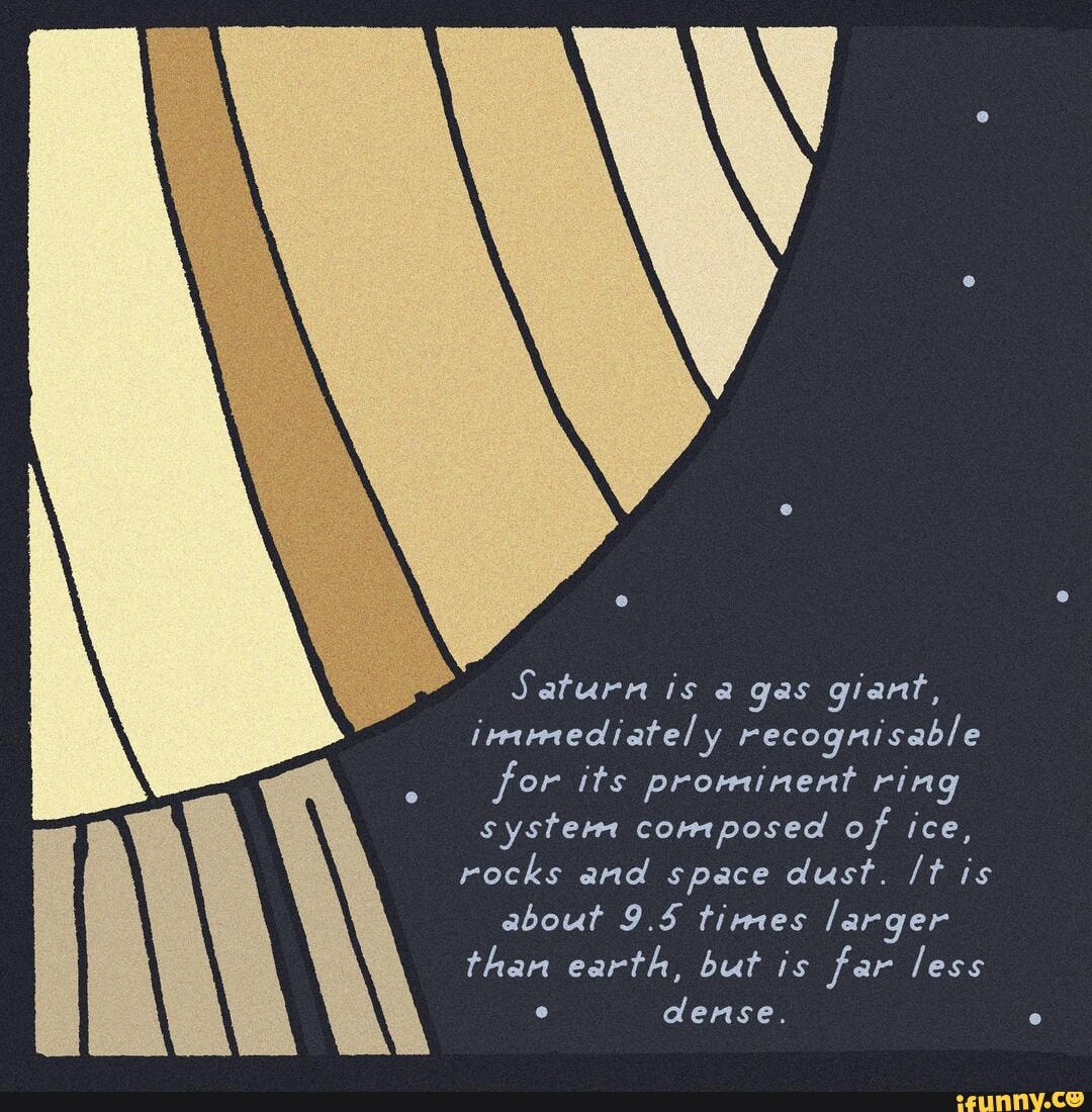 Saturn- Meet The Planets - Saturn is a gas giant, recognisable for its ...