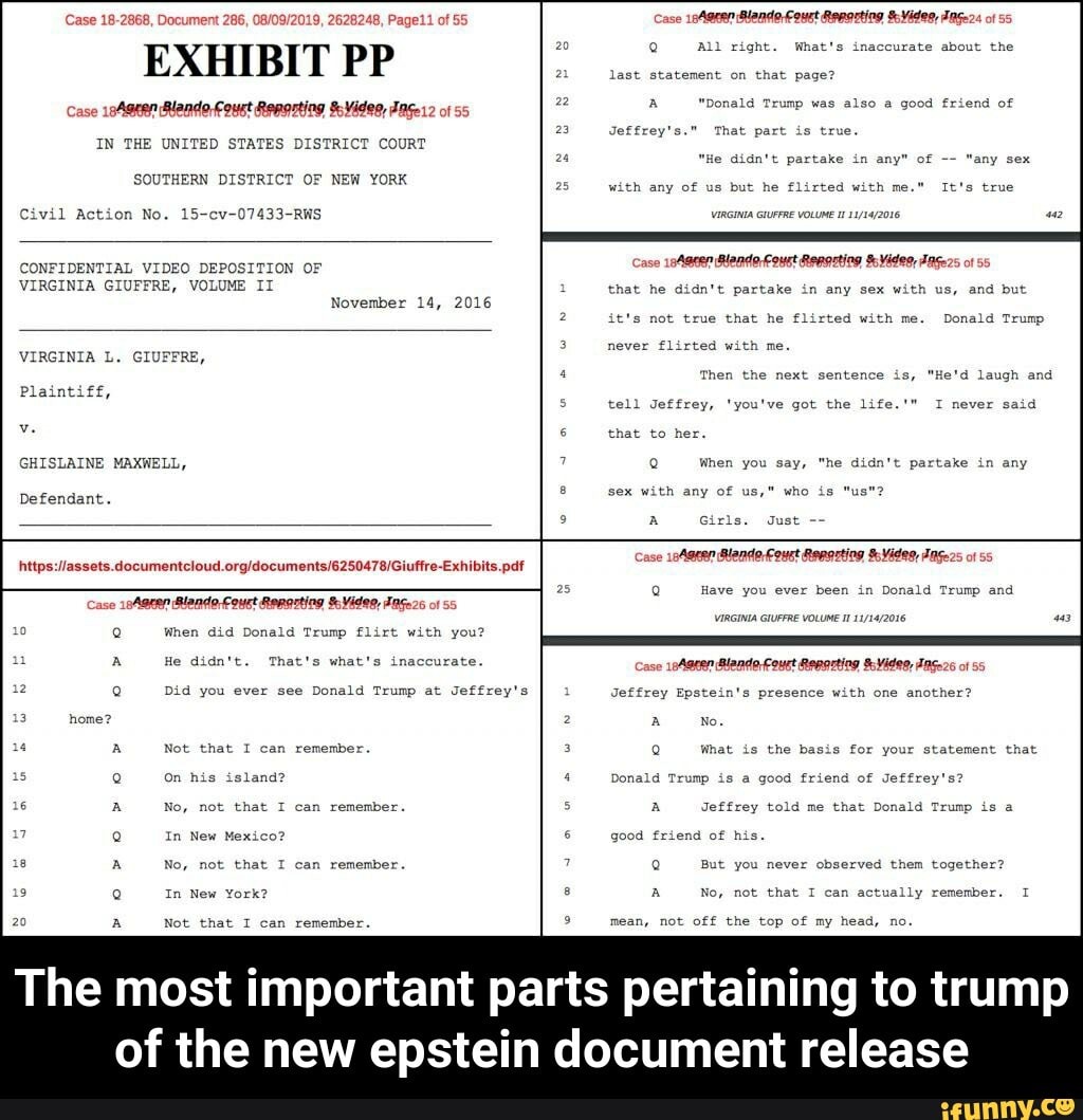 Documentcloud memes. Best Collection of funny Documentcloud pictures on iFunny