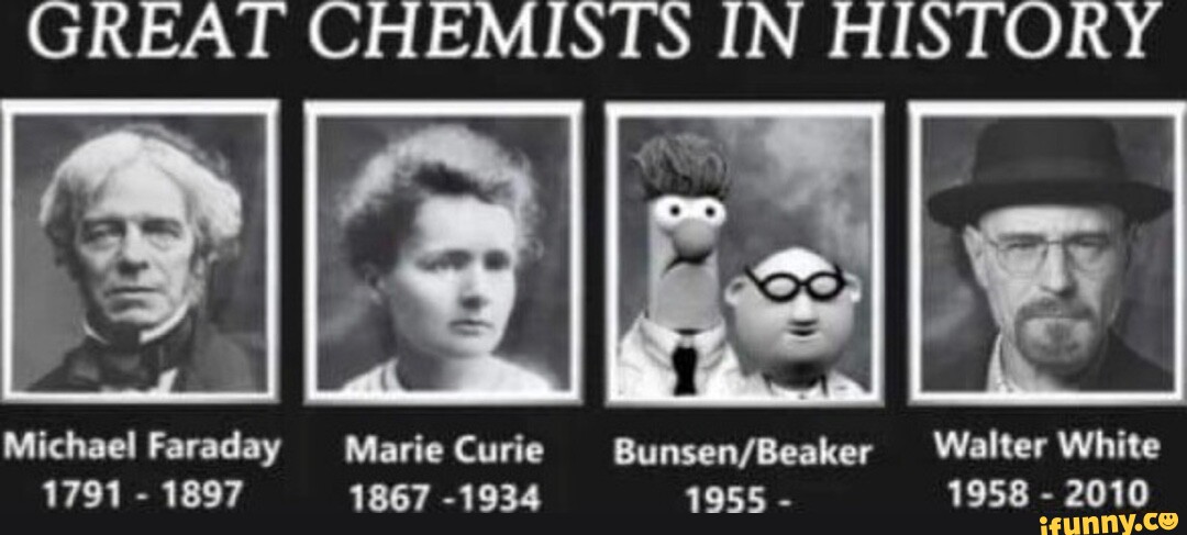 GREAT CHEMISTS IN HISTORY Michael Faraday Marie Curie Walter White 1791 ...