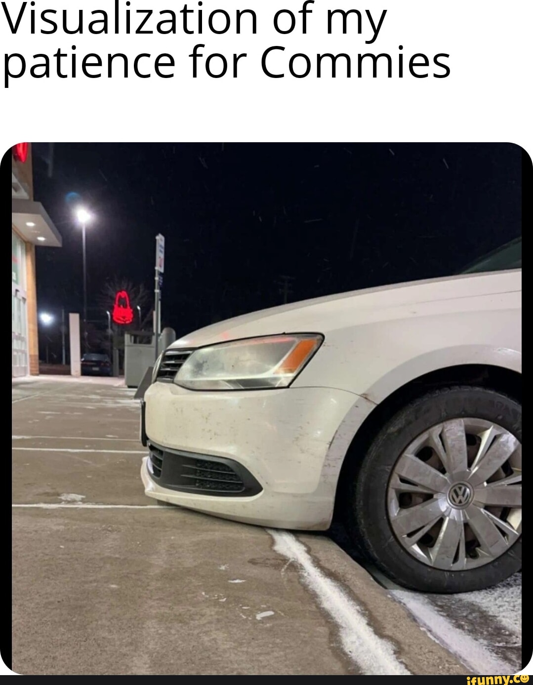 Visualization memes. Best Collection of funny Visualization pictures on ...