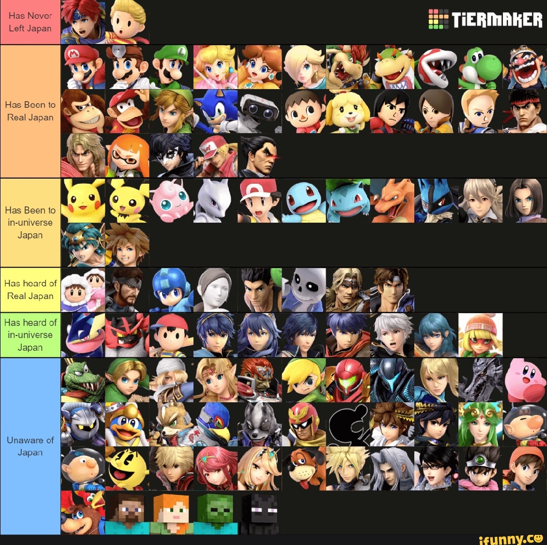 Jagan memes. Best Collection of funny Jagan pictures on iFunny