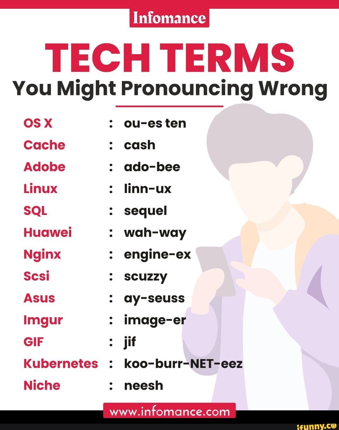 TECH TERMS You Might Pronouncing Wrong Os X Cache Adobe Linux SQL ...