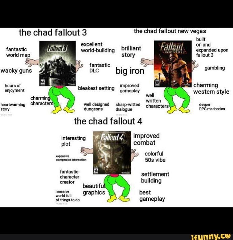 The chad fallout 3 the chad fallout new vegas built excellent 'on and ...