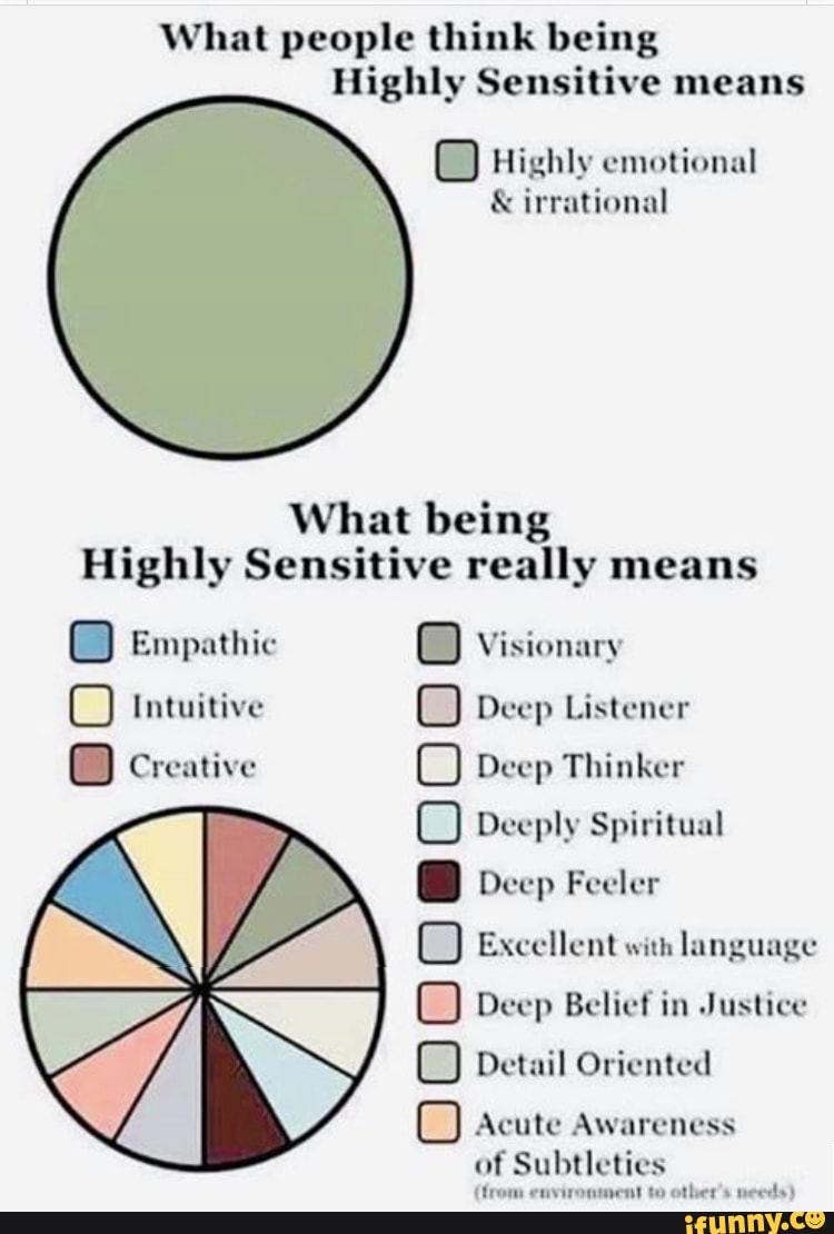 Feeler memes. Best Collection of funny Feeler pictures on iFunny