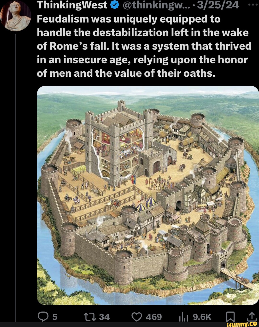 Oaths memes. Best Collection of funny Oaths pictures on iFunny