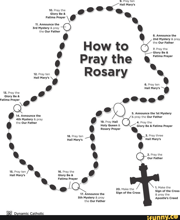 10. Pray the Glory Be & Fatima Prayer Announce the Mystery & pray the ...