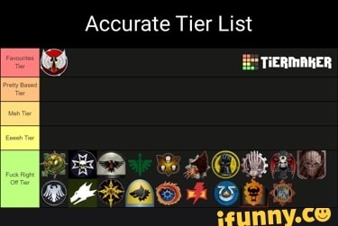 Accurate Tier List TIERMAKER - iFunny