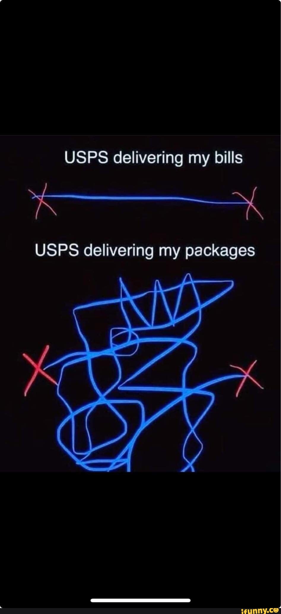 Usps is a joke | Political Talk