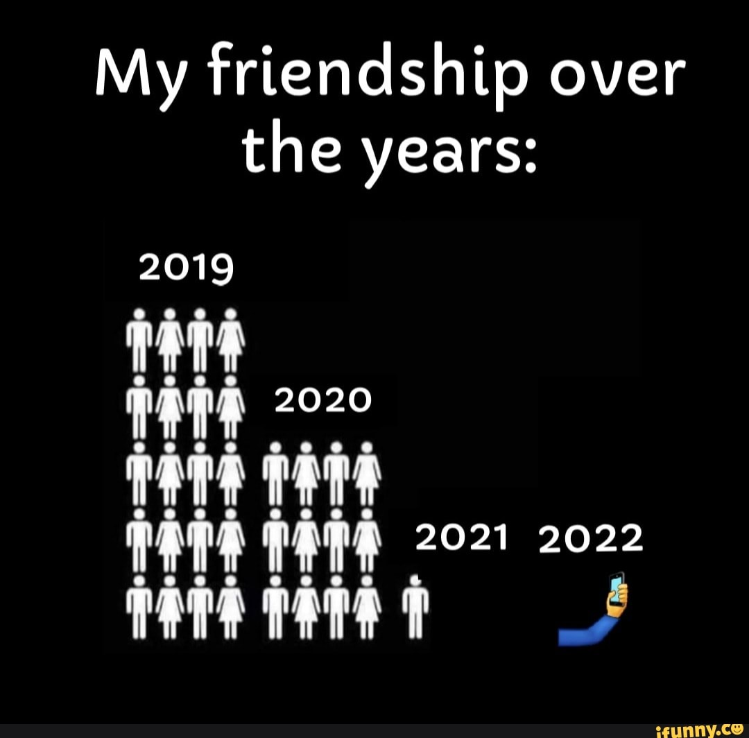 My friendship over the years: 2019 2021 2022 - iFunny