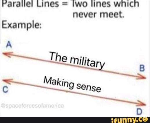 Parallel Lines : Two lines which never meet Example: - iFunny