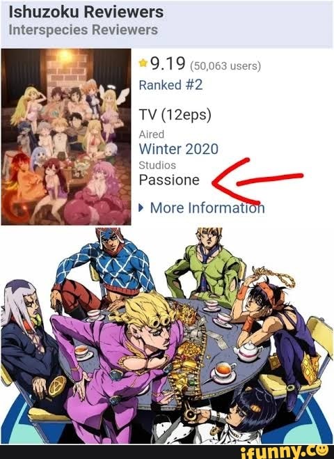 Ishuzoku Reviewers Interspecies Reviewers 9.19 (60,063 users) Ranked #2 ...