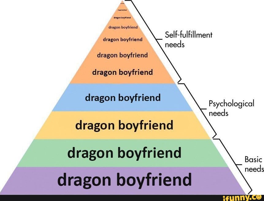 Dragon bf owo - Self-fulfillment needs dragon boyfriend dragon ...