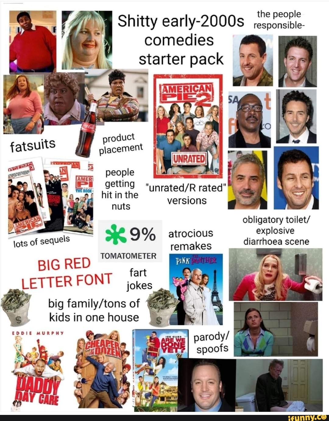 Shitty early-2000s 'te people comedies starter pack product placement ...