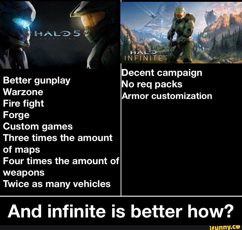 Gunplay memes. Best Collection of funny Gunplay pictures on iFunny